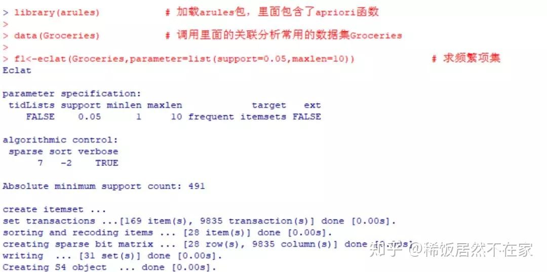 数据挖掘十大算法—— Apriori - 知乎