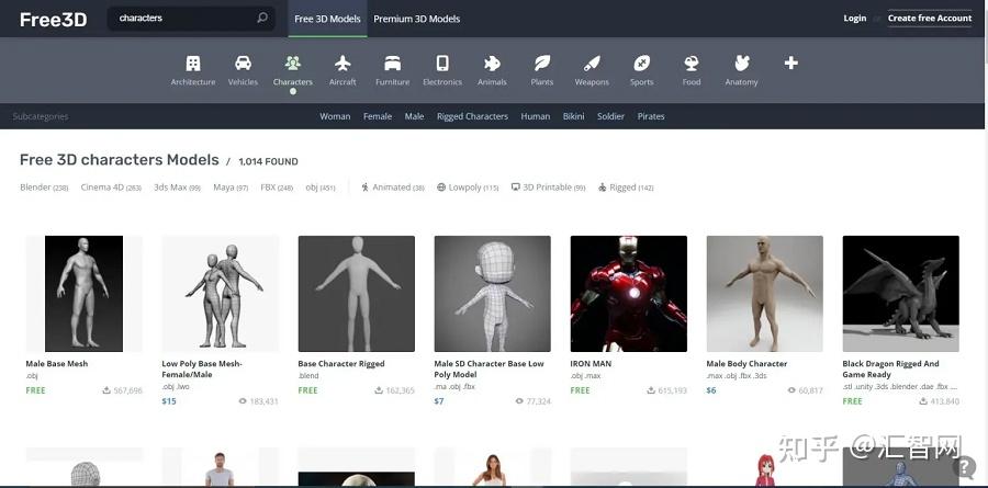 10个最受欢迎的3D角色下载站 - 知乎