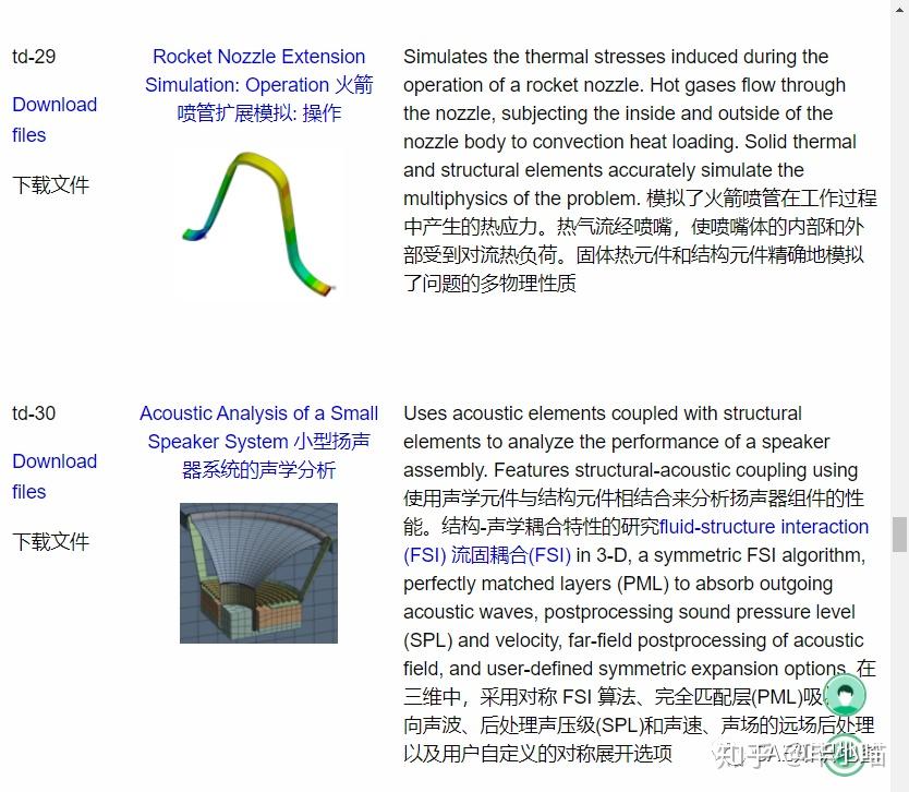 ANSYS APDL技术展示案例介绍 - 知乎