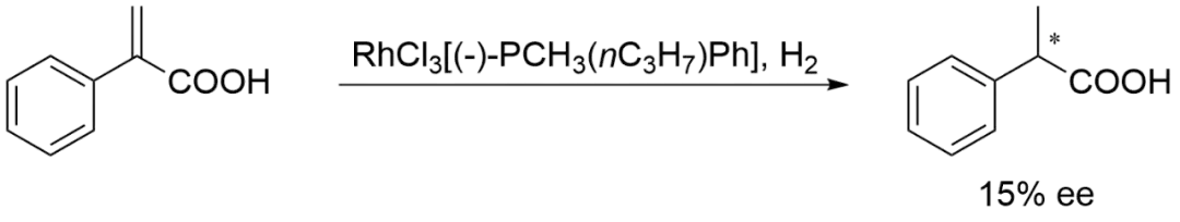 实用有机合成化学 | 63岁从工业界转行学术界，他的这种配体选择性氢化媲美BINAP - 知乎