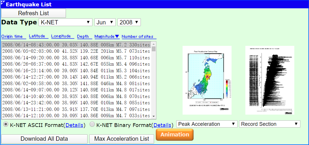 技术周刊丨日本K-NET及KiK-net地震波数据下载方法介绍 - 知乎