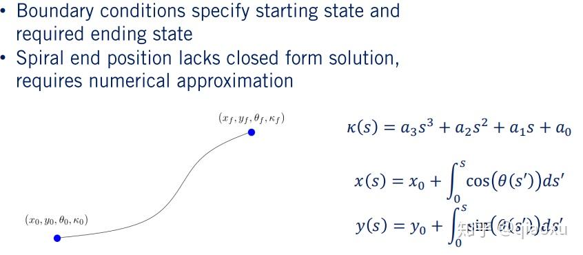 Smooth Local Planning 实现 - 知乎