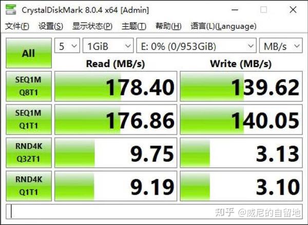 读卡器怎么选？CFe卡/TF卡/SD卡读卡器推荐选购指南 - 知乎