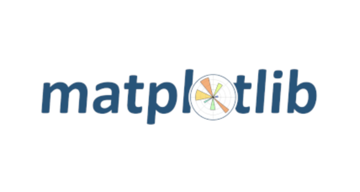 Mac Python Matplotlib 中文显示 知乎 
