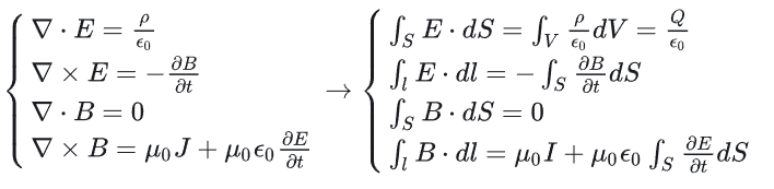 电动力学-麦克斯韦方程组 - 知乎