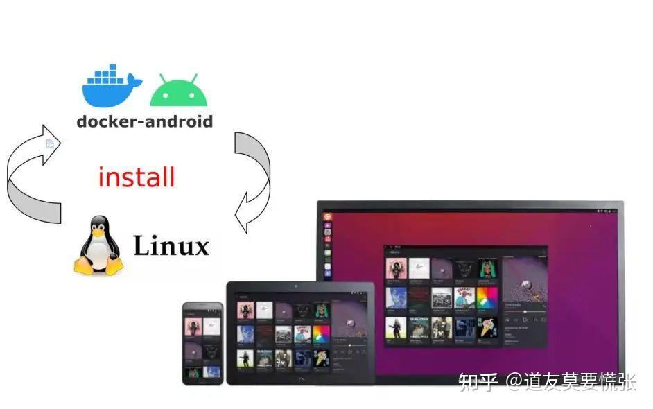 我来教你装逼的姿势！搭建属于自己的云手机 - 知乎