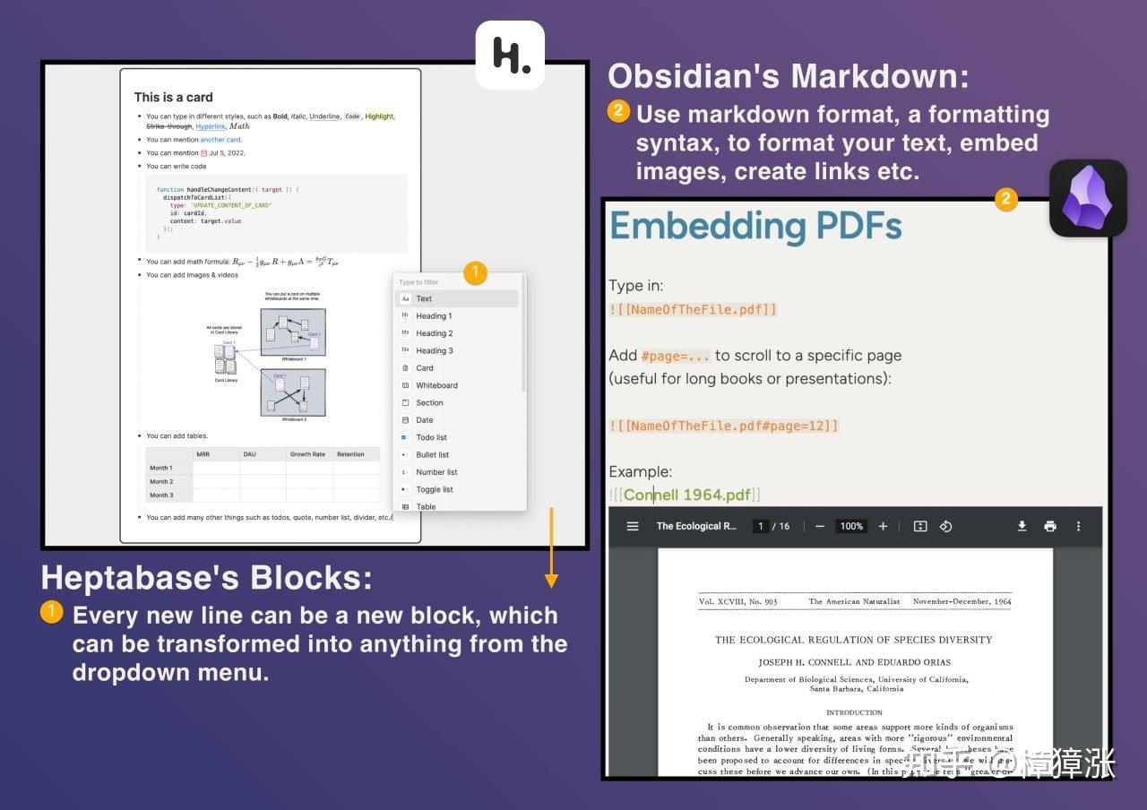 知识管理工具 Obsidian vs. Heptabase - 知乎