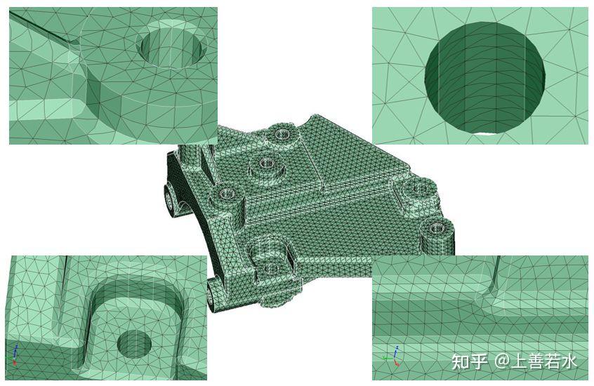 【HyperMesh宝典】之SimLab极简四面体 - 知乎