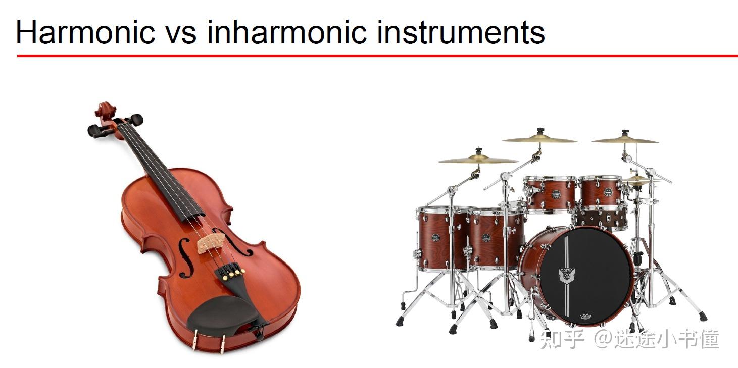 [长文笔记]面向机器学习的语音信号处理(一) - 知乎