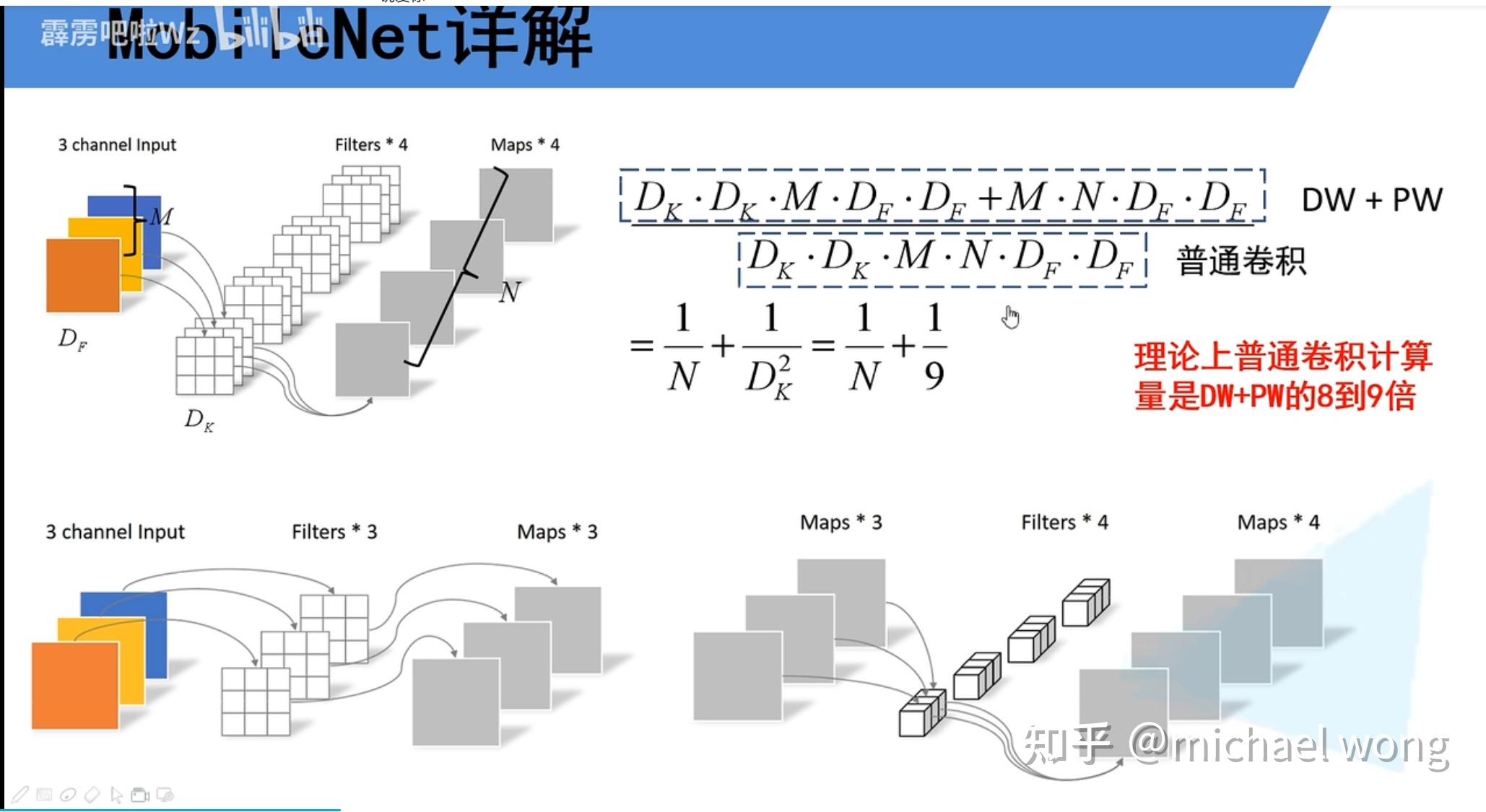 MobileNet v1、v2网络详解 - 知乎