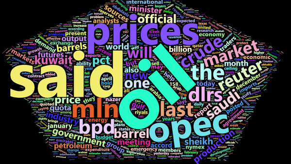R可视化——基于wordcloud2包绘制词云图 - 知乎