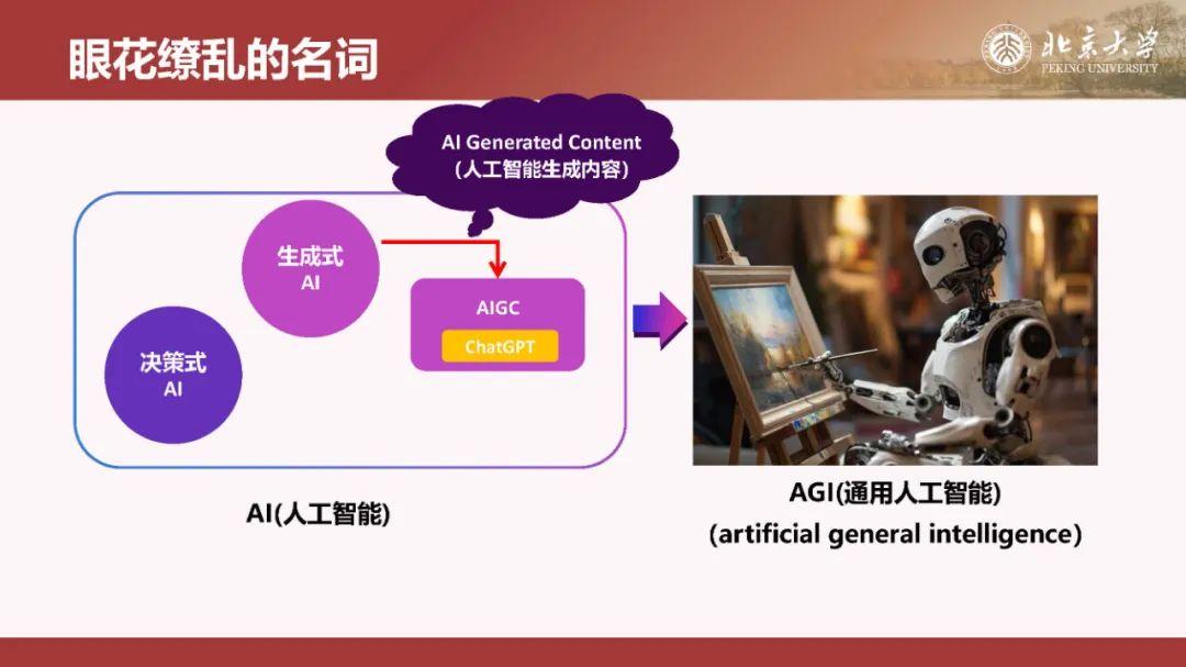 北京大学：DeepSeek与AIGC应用 2025 - 知乎