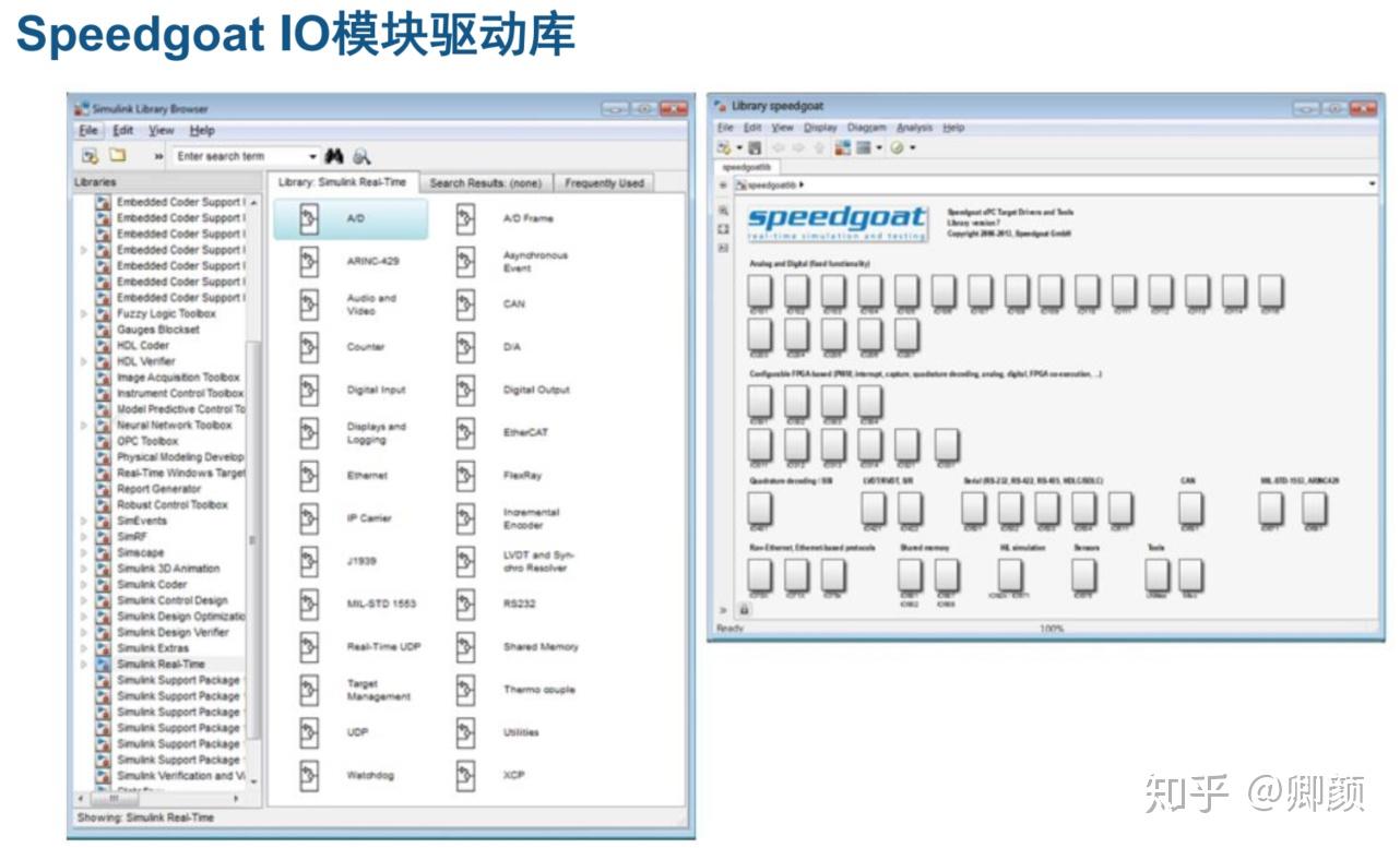 基于Speedgoat实时机的倒立摆控制实验系统 - 知乎