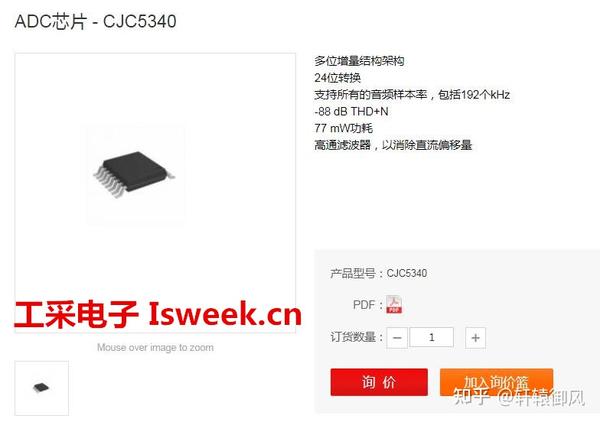 应用在声霸音响领域中的国产音频ADC芯片 - 知乎