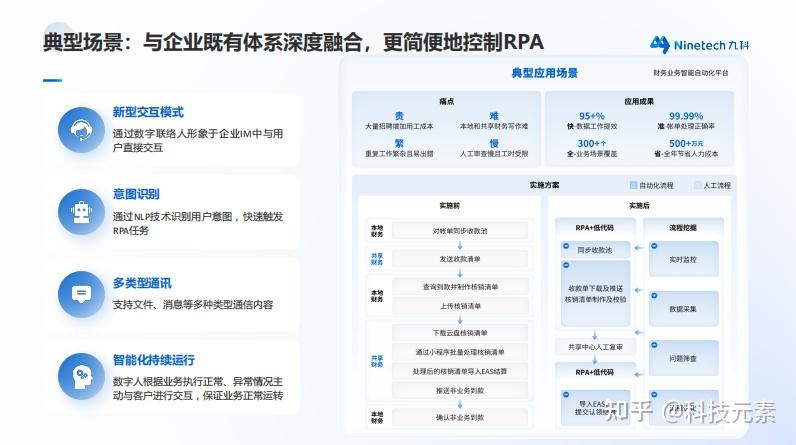 在这个时代，大模型下RPA的应用是什么样的？ - 知乎