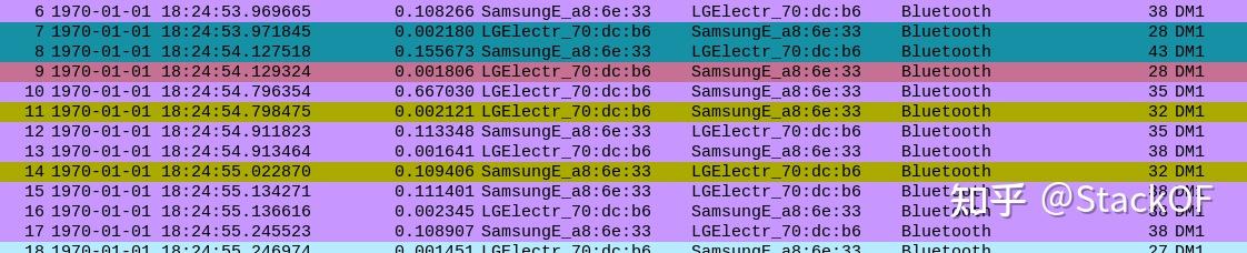 基于wireshark3.6编译btbb插件 - 知乎