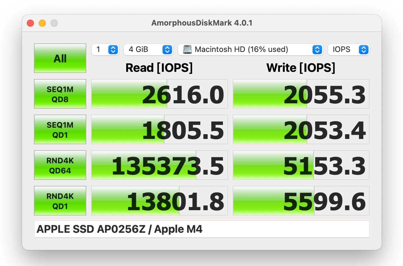 国补后真香迷你机电脑就是它啦！Mac mini M4全网唯一深度测试！