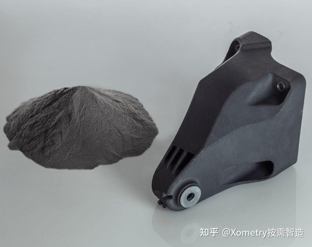 巴斯夫Forward AM携手择幂科技，共同探索增材制造领域的应用边界 - 知乎