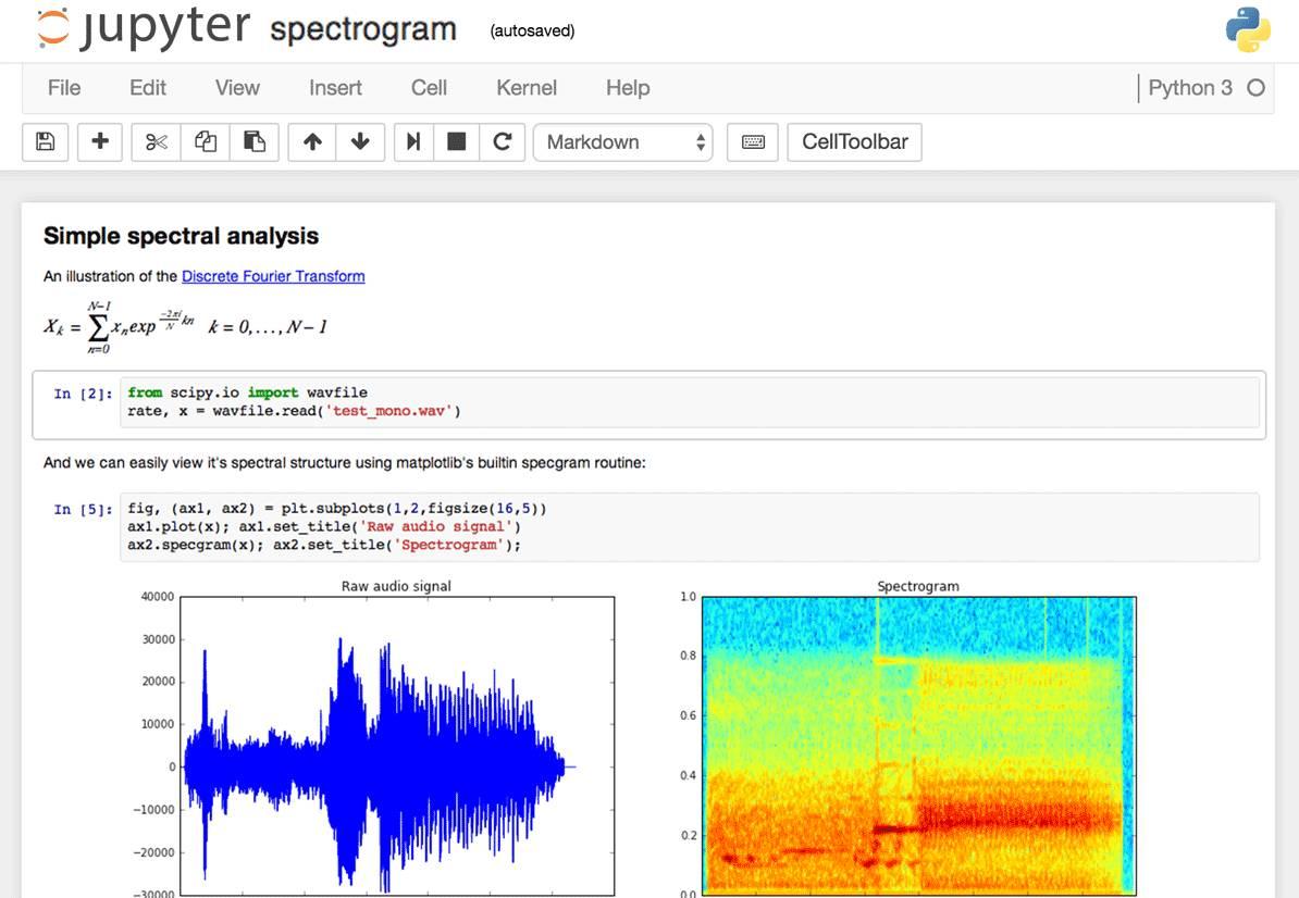  Jupyter Notebook 28 