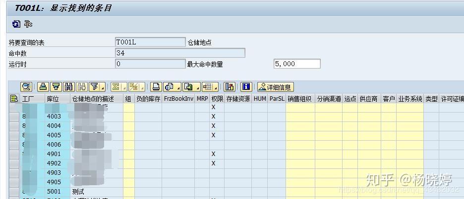 SAP-MM-小白学习记 维护仓储地点 - 知乎