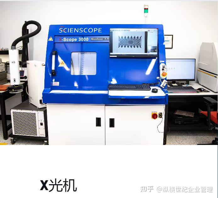 AS6081:2023如何防止伪冒电子元器件呢？-纵横世纪航空标准质量培训-AS6081#AS6081认证#as6081培训， AS6081 ...