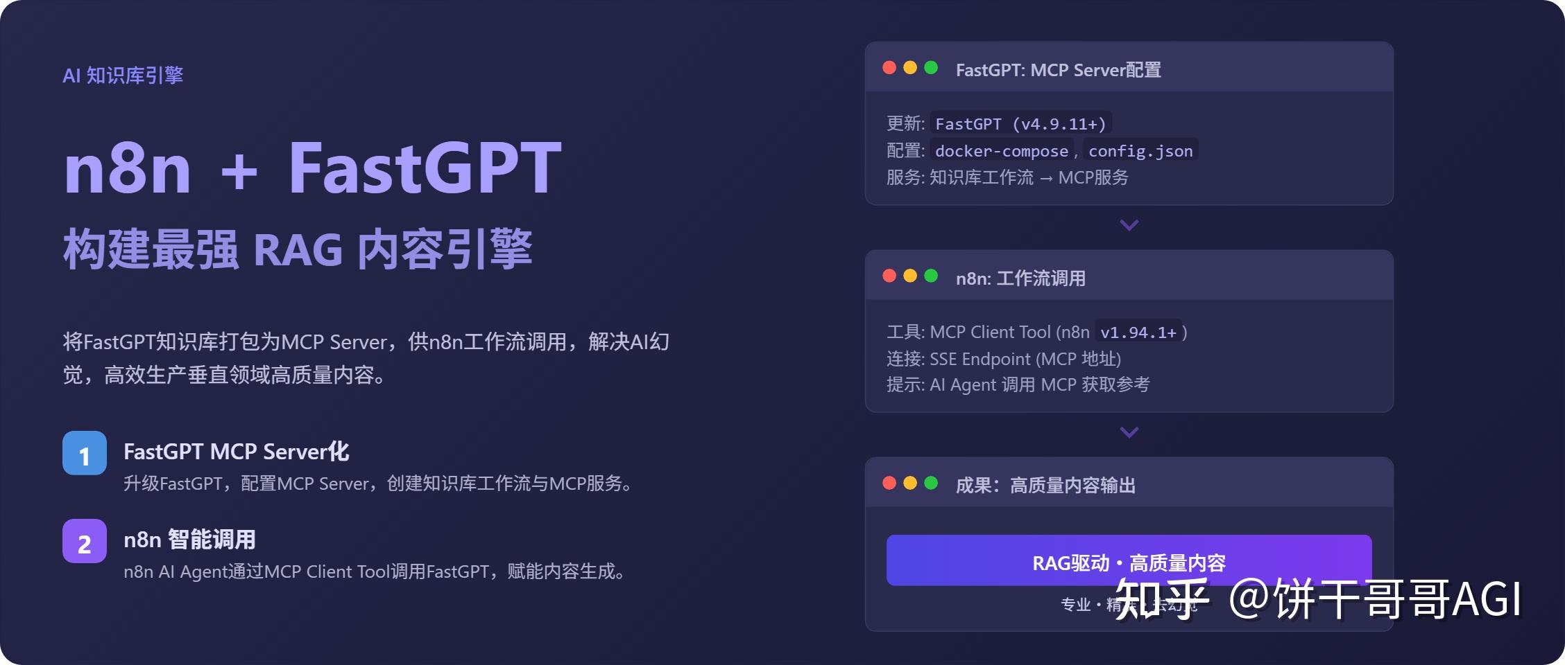 n8n+fastgpt RAG = 王炸！！！用最强AI知识库MCP Server补全 n8n短板 - 知乎