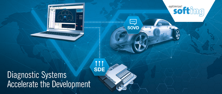 工程中的SOVD——从ECU到车辆 - 知乎