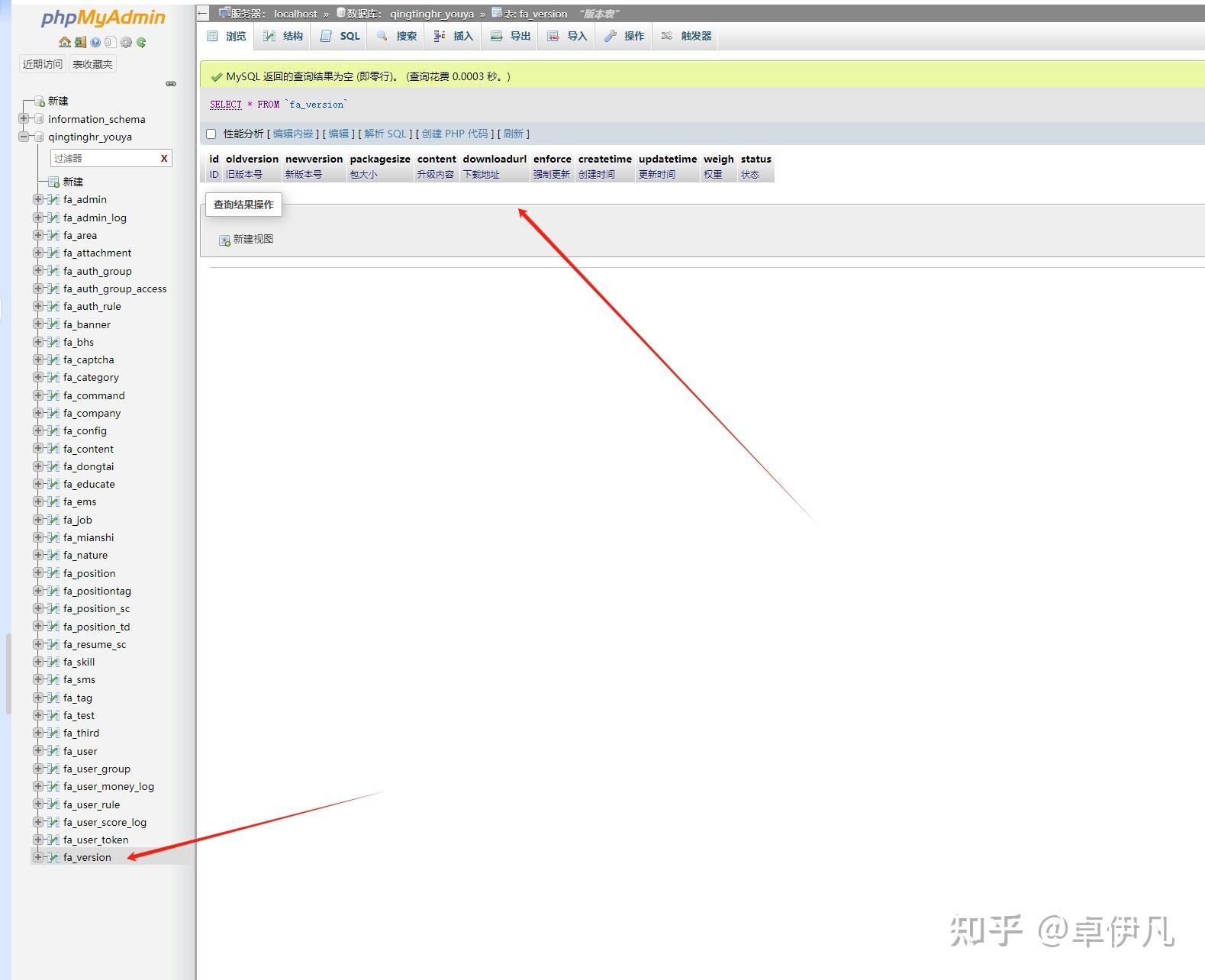 php主流框架FastAdmin框架详解以及如何查看版本号和初始安装fastadmin框架-优雅草卓伊凡|大东家 - 知乎