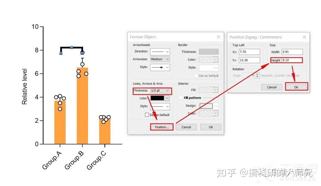 想发高质量SCI，数据作图要达到这个标准！【GraphPad Prism作图零基础入门进阶】 - 知乎
