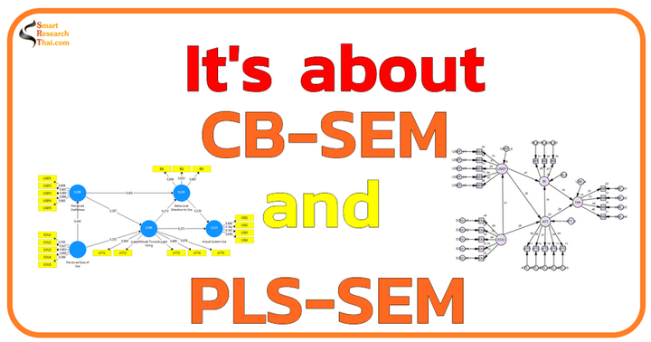 博士论文里如何写PLS-SEM的报告分析？ - 知乎