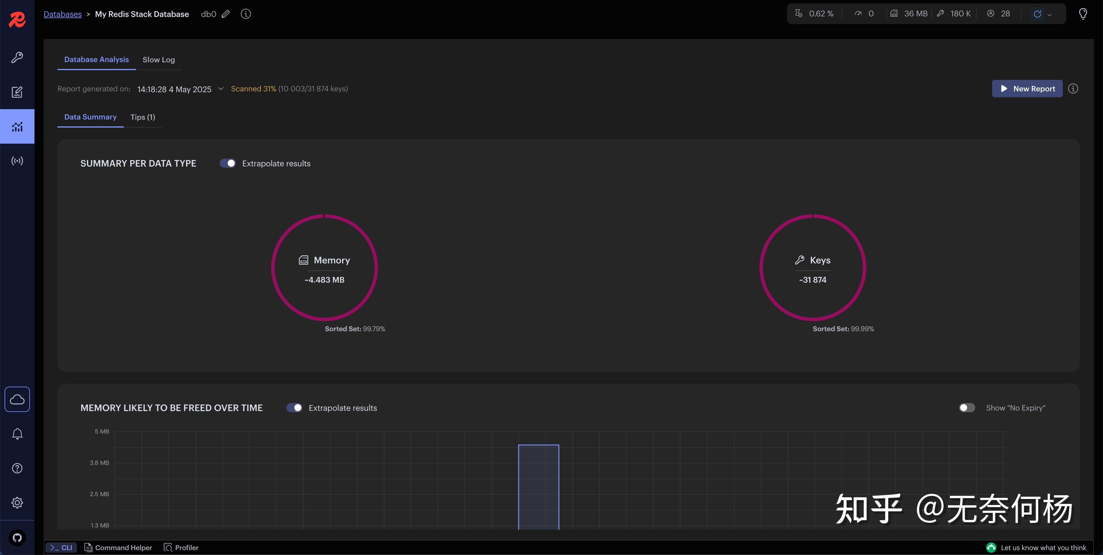 Spring项目改造Solon版，使用体验，对比 - 知乎
