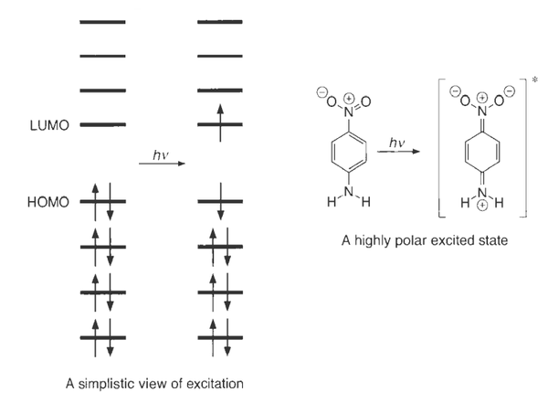 MPOC 笔记 第十六章 （2） Jablonski 图-1 - 知乎