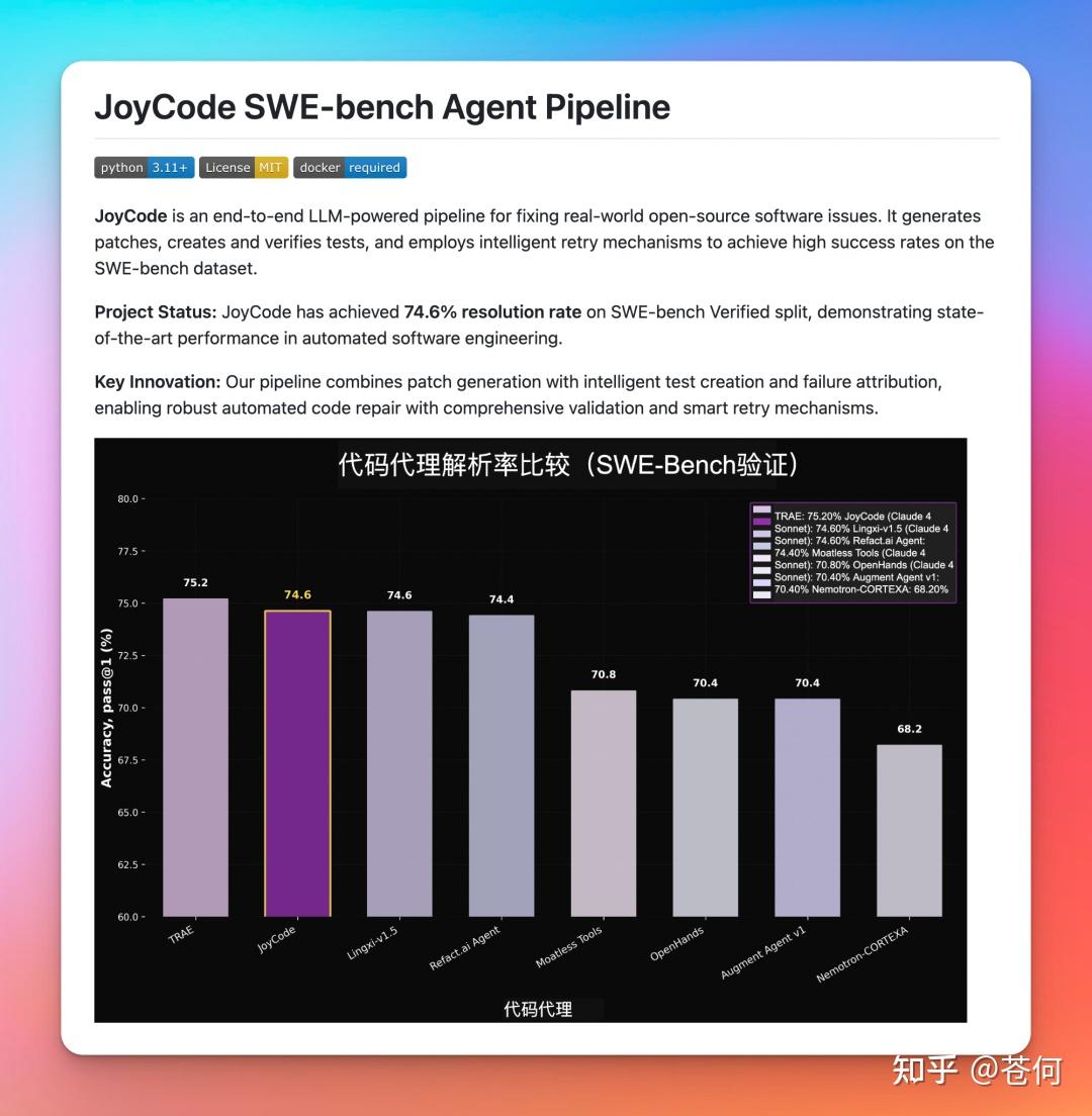 京东开源的智能编码工具 JoyCode-Agent 有什么技术亮点？ - 知乎
