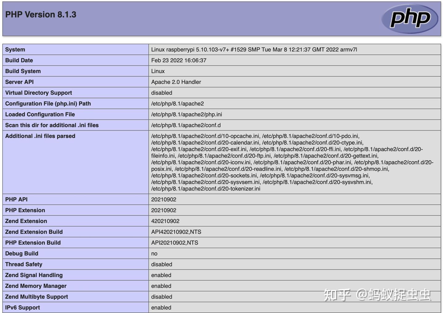 精通树莓派-安装Apach和PHP8.1 - 知乎