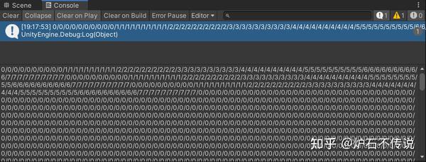 Compute Shader 参数含义总结 - 知乎
