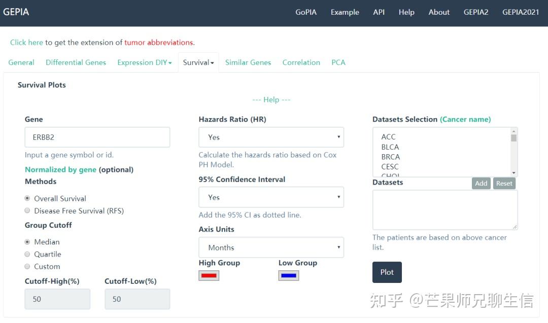 肿瘤免疫 · 实操教程Day04.GEPIA入门教程 - 知乎