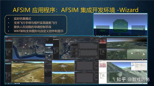 AFSIM跨域建模与仿真平台 - 知乎