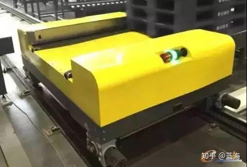 带你搞懂AGV、RGV与IGV究竟有何区别？ - 知乎