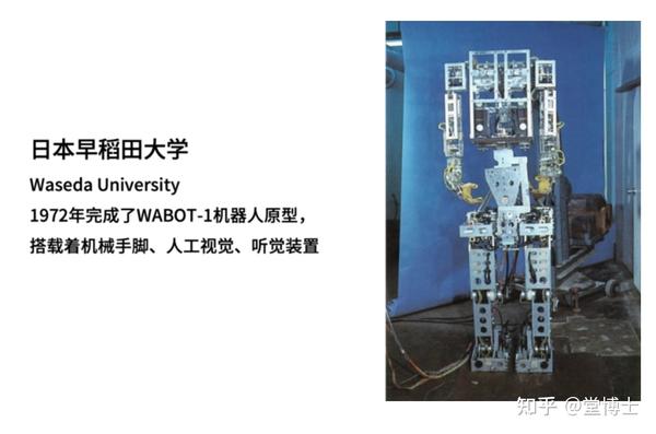 北京理工华汇双足人形机器人产品跻身全球第一梯队 - 知乎