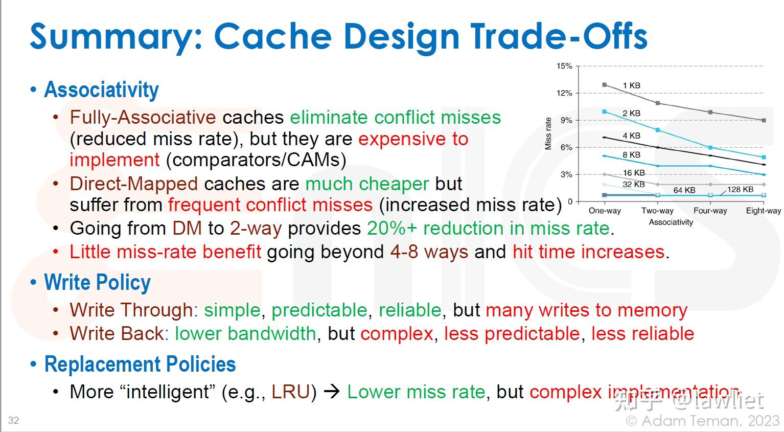 SoC 101（六）：Memory - 知乎
