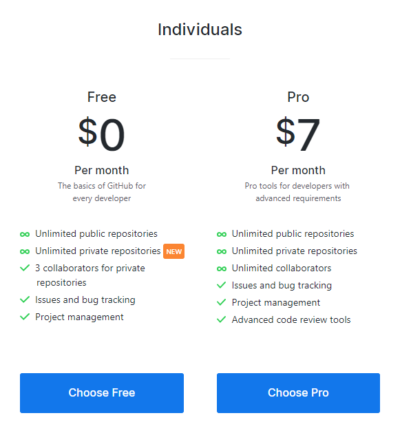 Github 宣布 GitHub Free 以及 GitHub Enterprise - 知乎