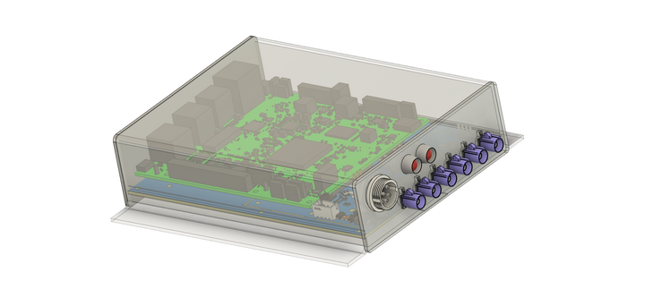谈谈 TI 自动驾驶的生态 - TDA4VM TDA4VH - 知乎
