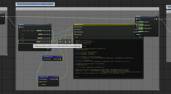 Strand-based 虚幻引擎毛发系统 Groom 模拟与渲染的原理机制源码剖析 - 知乎