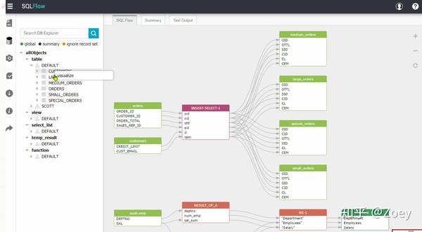 第一次使用马哈鱼数据血缘分析工具（SQLFlow） - 知乎