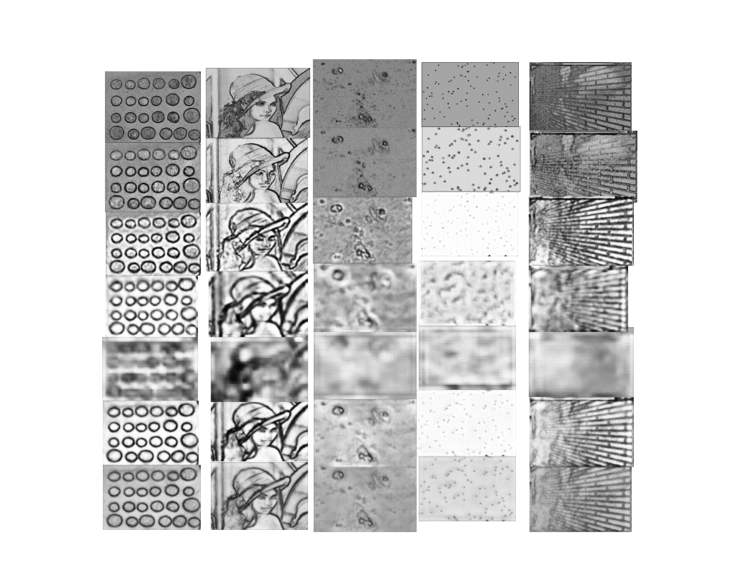 python实现：prewitt, laplace,sobel,scharr, canny, hed - 知乎
