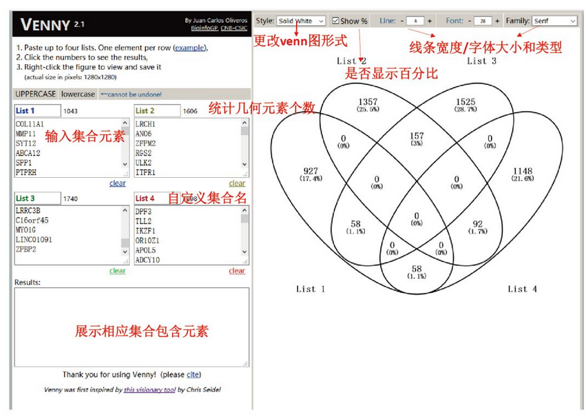 7种方法 ，订制你的专属venn图！-代谢组学/蛋白组学研究 - 知乎