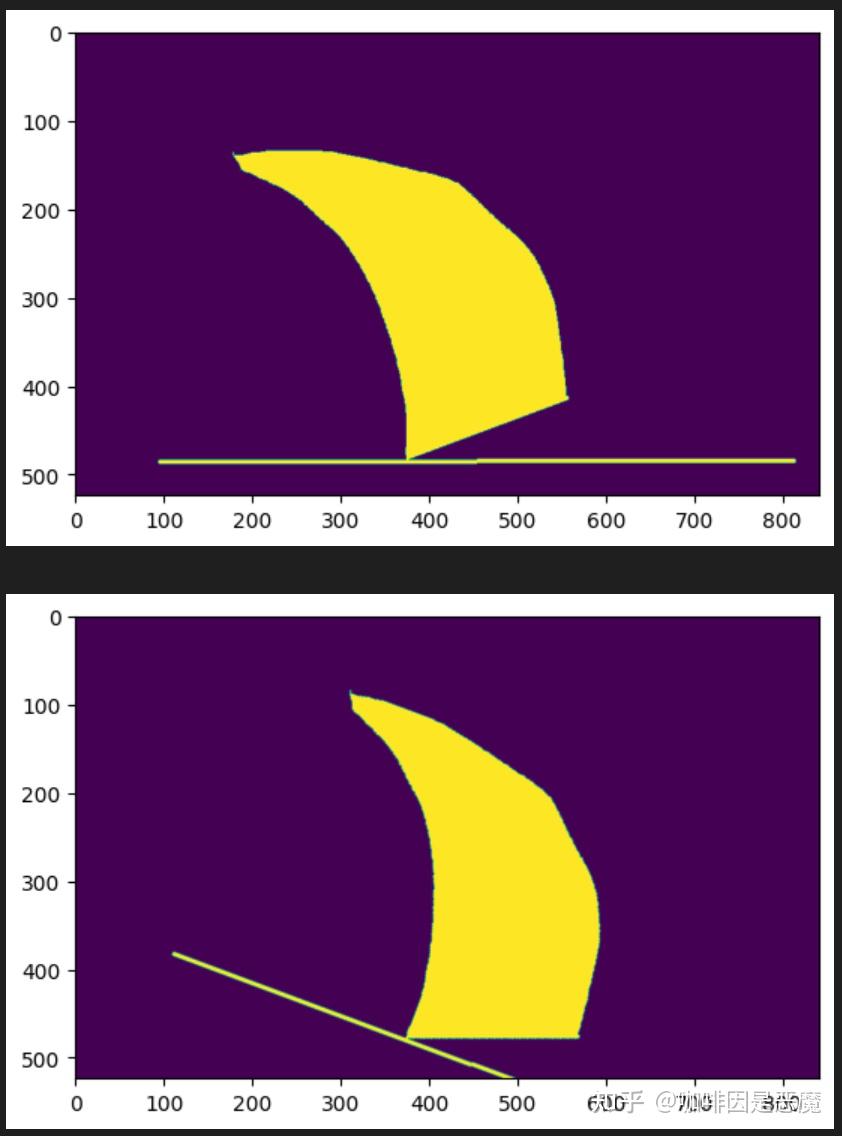 怎样使用pythonopencv 将图像旋转为正？ - 知乎