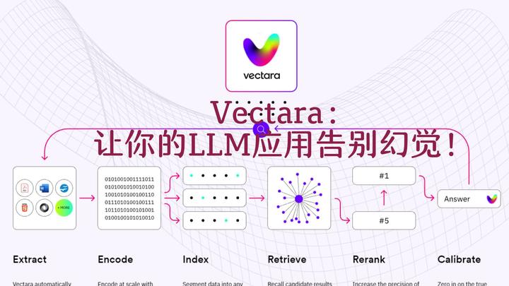 Vectara：让你的LLM应用告别幻觉！ - 知乎