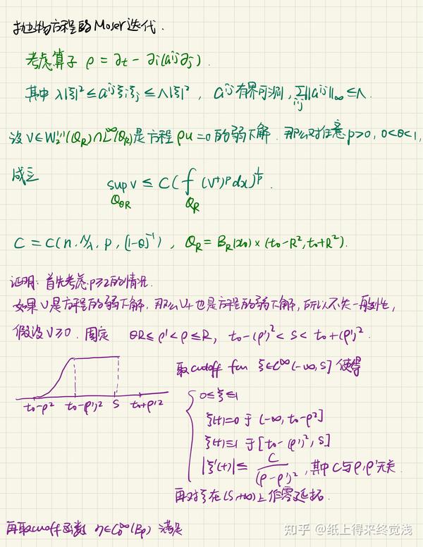 椭圆和抛物方程解的Moser迭代 - 知乎