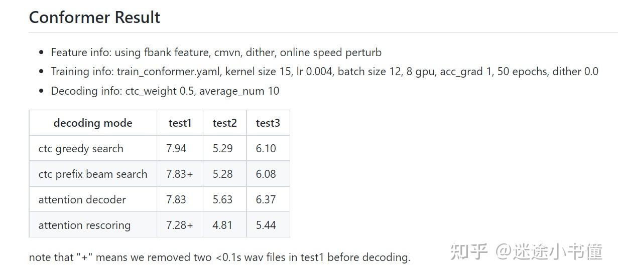 [工程菜谱]基于wenet搞csj数据集的日文asr(四) - 知乎
